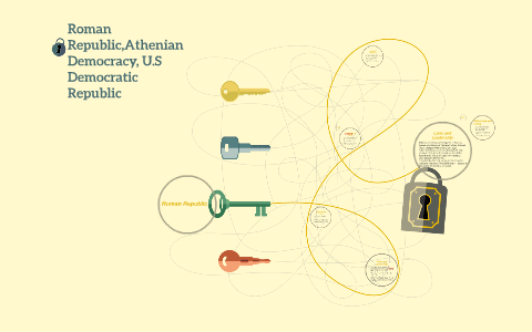 Roman Republic,Athenian Democracy, U.S Democratic Republic by kenna ...