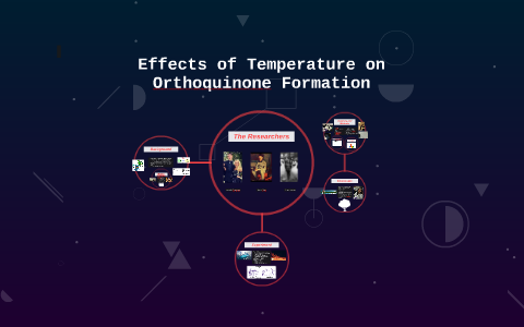 Effects of Temperature on Orthoquinone Formation by Hunter Zhao on Prezi