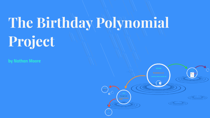 TheBirthday Polynomial Project by nathan moore on Prezi