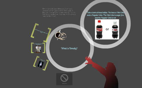 Density & Buoyancy by Elijah Grimes on Prezi