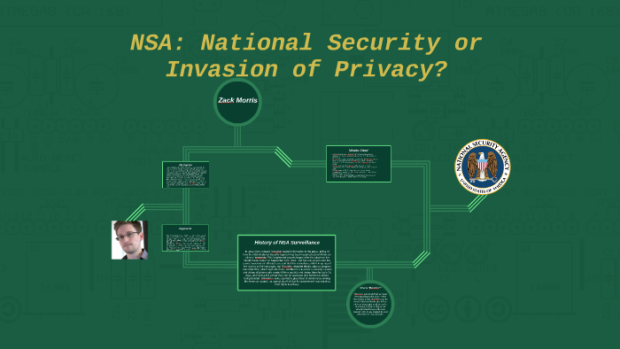 NSA: National Security or Invasion of Privacy? by Zack Morris on Prezi
