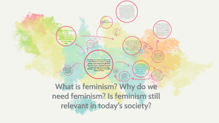 What is feminism? Why do we need feminism? Is feminism still relevant ...