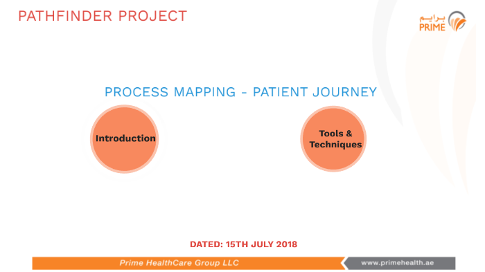 Pathfinder Project by Pathfinder Team on Prezi