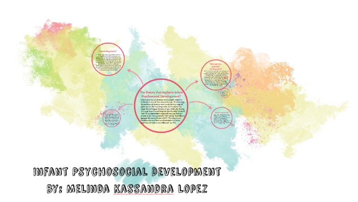 Infant Psychosocial Development By: Melinda Kassandra Lopez by ...