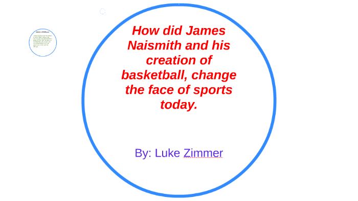 How did James Naismith and his creation of basketball by Luke Zimmer