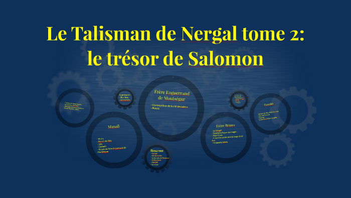 Mon rapport de livre by Anthony Cormier Losier on Prezi