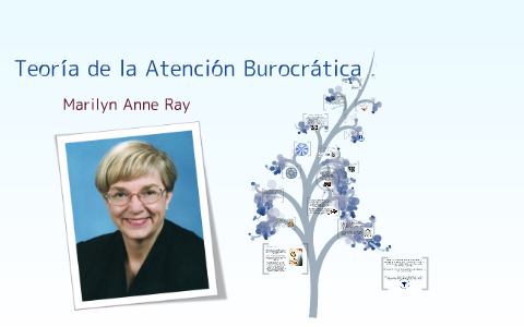 Marilyn Anne Ray by Gisselle Riquelme on Prezi