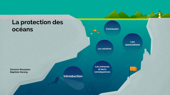 Protection des océans by baptiste harang on Prezi