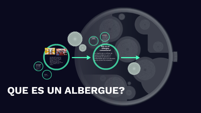 QUE ES UN ALBERGUE? by andrea . on Prezi