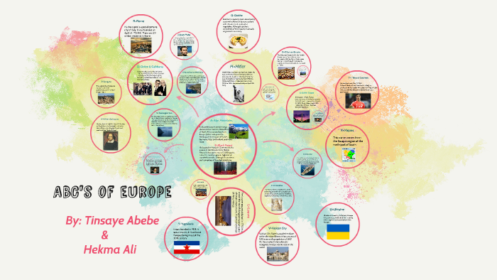 ABC's of europe by hekma ali on Prezi
