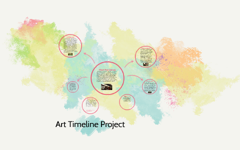 Art Timeline Project by Alex N on Prezi