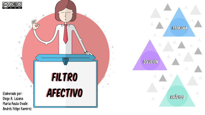 Affective Filter by Andrés Ramírez on Prezi
