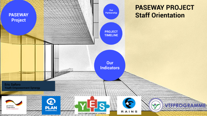 PASEWAY PROJECT by Eric Saforo on Prezi