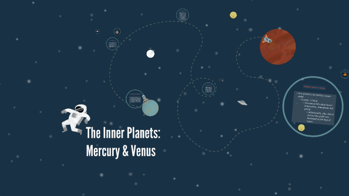 The Inner Planets: Mercury & Venus by Moira Follman