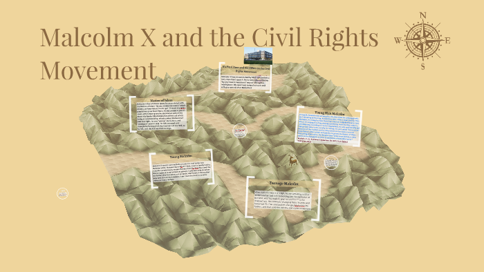 Malcolm X and the Civil Rights Movement by Nick Geringer on Prezi