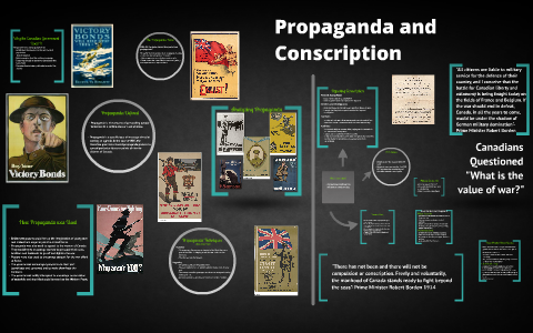 Propaganda and Conscription by S Elliott on Prezi