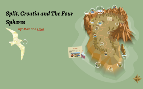 Split, Croatia and The Four Spheres by Max Molnar on Prezi