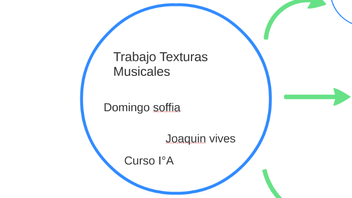 Monofonía by domingo soffia on Prezi