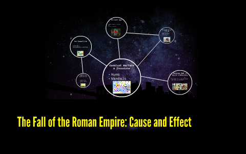 The Fall of the Roman Empire: Cause and Effect by Tyler Fischer on Prezi