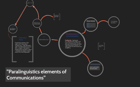 Elements of Paralinguistics of Communication by Ricardo Ansela on Prezi