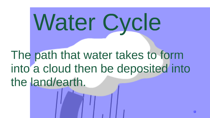 Water Cycle by Michael Hermens