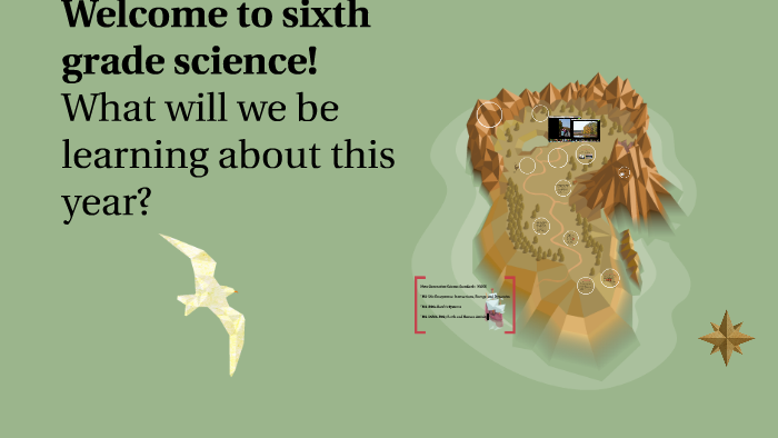 Welcome to sixth grade science! by Kristi Williams on Prezi