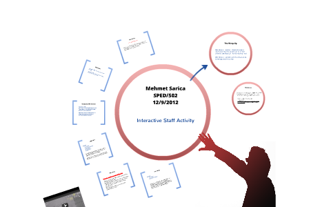 Interactive Staff Activity by Mehmet Sarica on Prezi