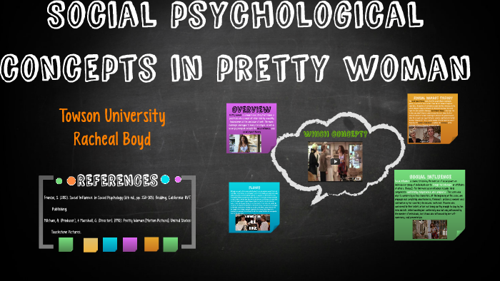 Social psychological concepts in pretty woman by Racheal Boyd on Prezi
