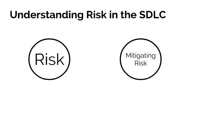 Risk in the SDLC by Allen Geer on Prezi