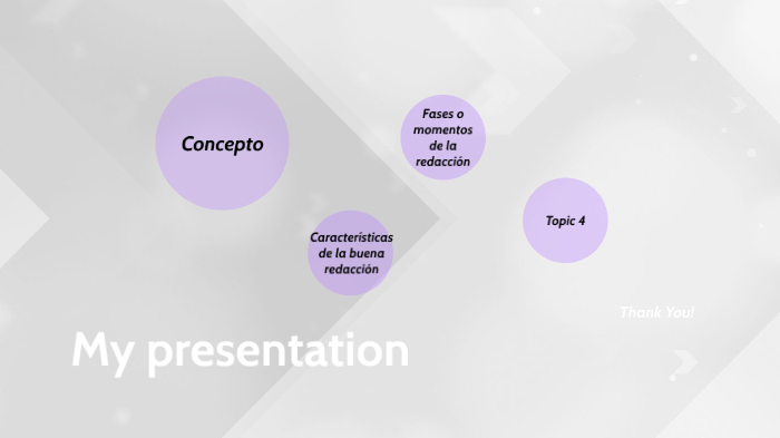 La redacción: concepto, características,sus fases by ximena Miranda on ...