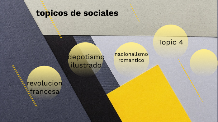temas de sociales by samuel machado on Prezi