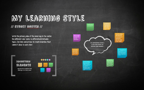 My Learning Style by Sydney Nguyen Nguyen on Prezi