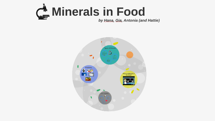 Minerals in Food by group 6 slggs 8f on Prezi