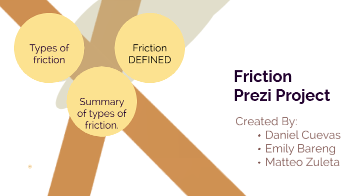 Friction Prezi Project by Daniel Cuevas on Prezi