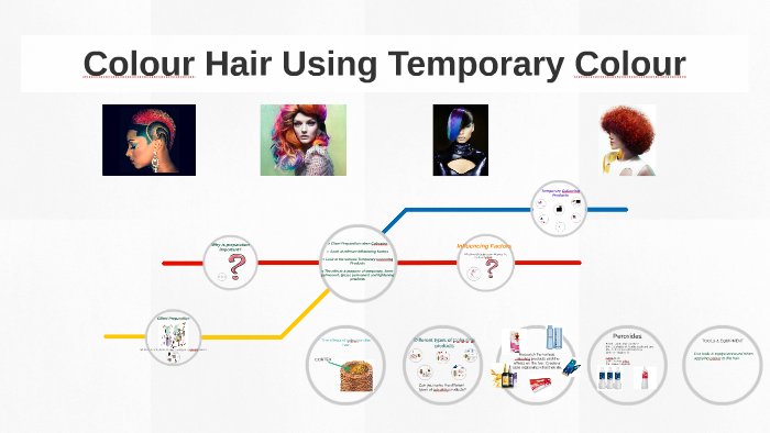Colour Hair Using Temporary Colour by A B on Prezi