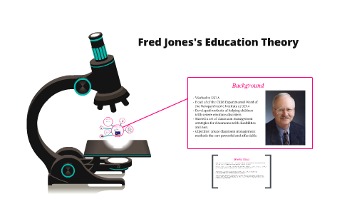 Fred Jones' Education Theory by Rachel Daley on Prezi