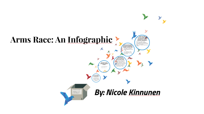 Arms Race: An Infographic by Nicole Kinnunen on Prezi