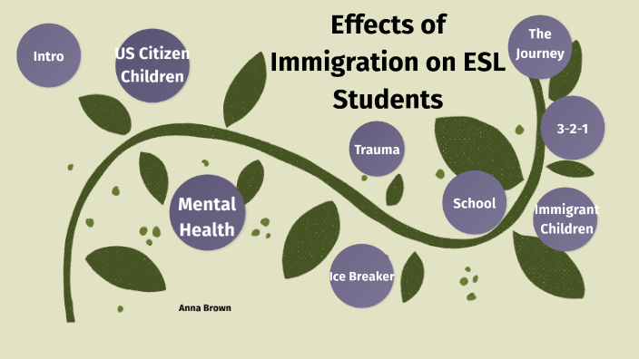 Effects of Immigration on Children by Anna Brown on Prezi