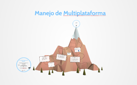 UNIVERSIDAD AGRARIA DEL ECUADOR by Adalid Fajardo on Prezi