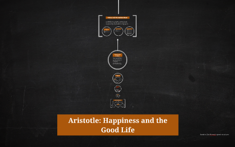 Aristotle: Happiness and the Good Life by matt bernico on Prezi