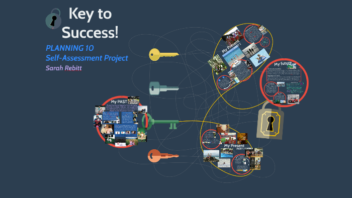 Planning 10 Self Assessment Project "Key to Success" by Sarah Rebitt on ...