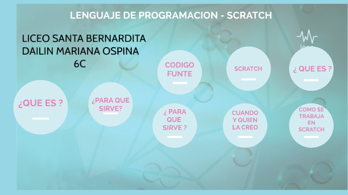 LENGUAJE DE PROGRAMACION - SCRATCH by Dailin Ospina on Prezi