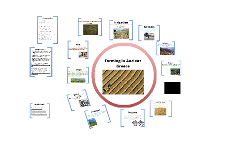 Farming in Ancient Greece by Aaron Beer on Prezi