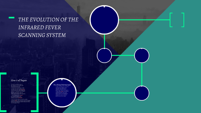 THE EVOLUTION OF THE INFRARED FEVER SCANNING SYSTEM by Ronald Henning ...
