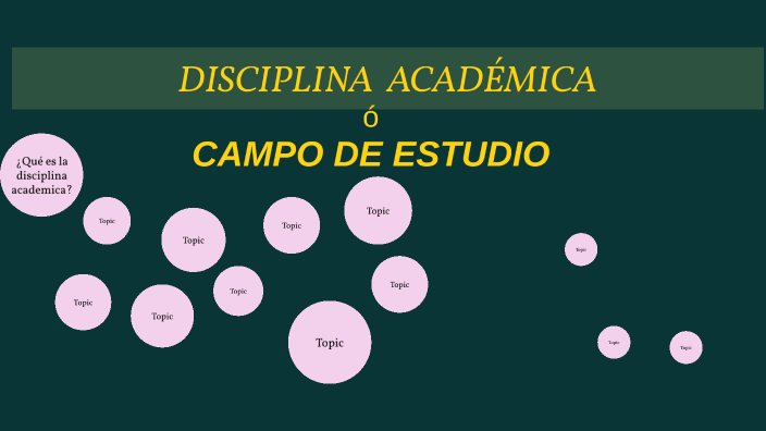 DISCIPLINAS ACADÉMICAS by Victoria ledezma medellin on Prezi