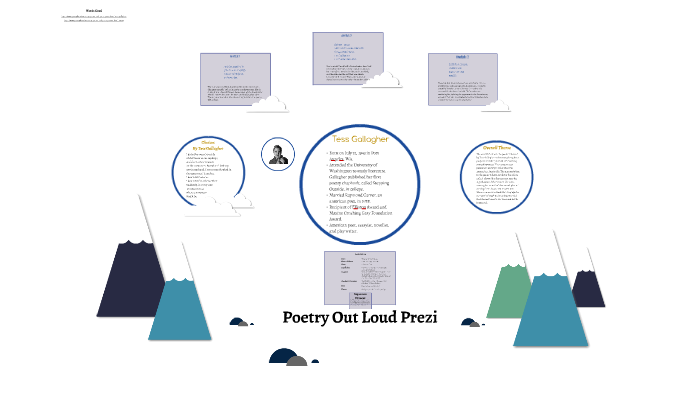 Tess Gallagher by Erica Juliano on Prezi