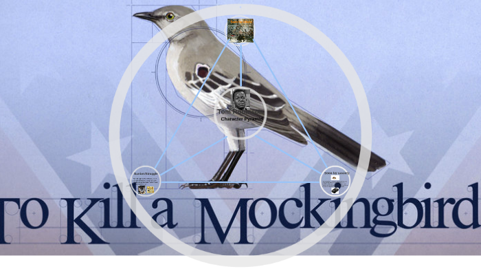 Tom Robinson by rowan padgett on Prezi