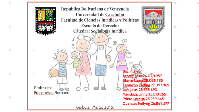 Articulo 76 De CRBV. by Keilyng Querales on Prezi