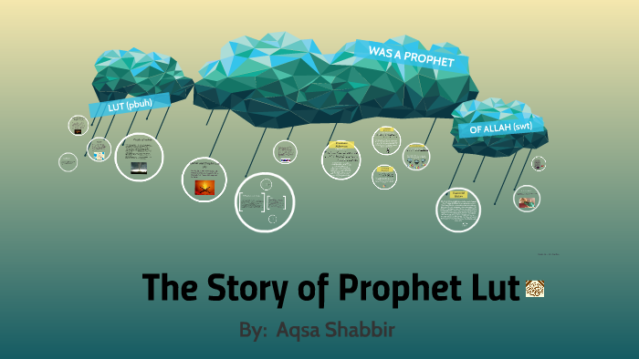 Prophet Lut (PBUH) in Islam by aqsa shabbir on Prezi