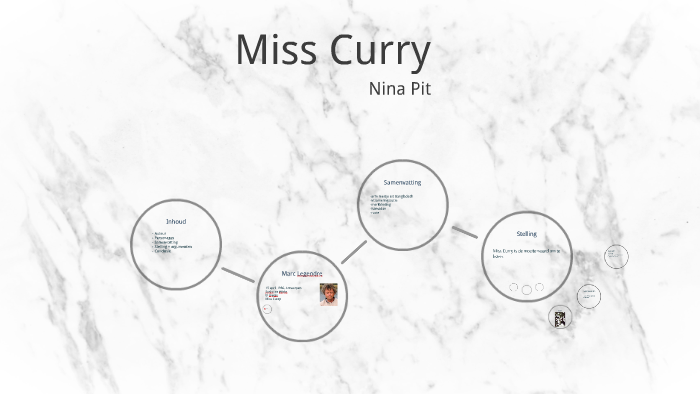 Miss Curry by Nina Pit on Prezi